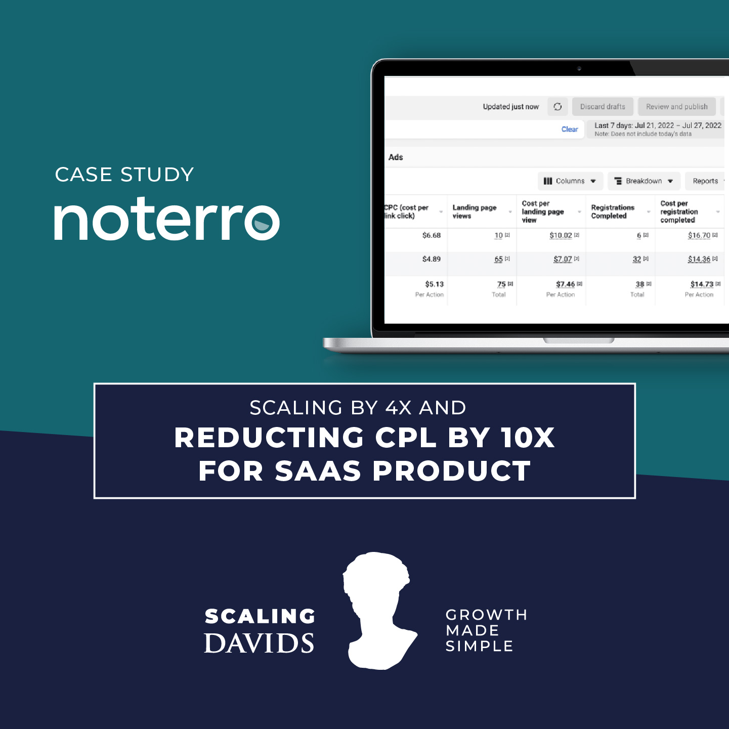 Case Studies - Scaling Davids